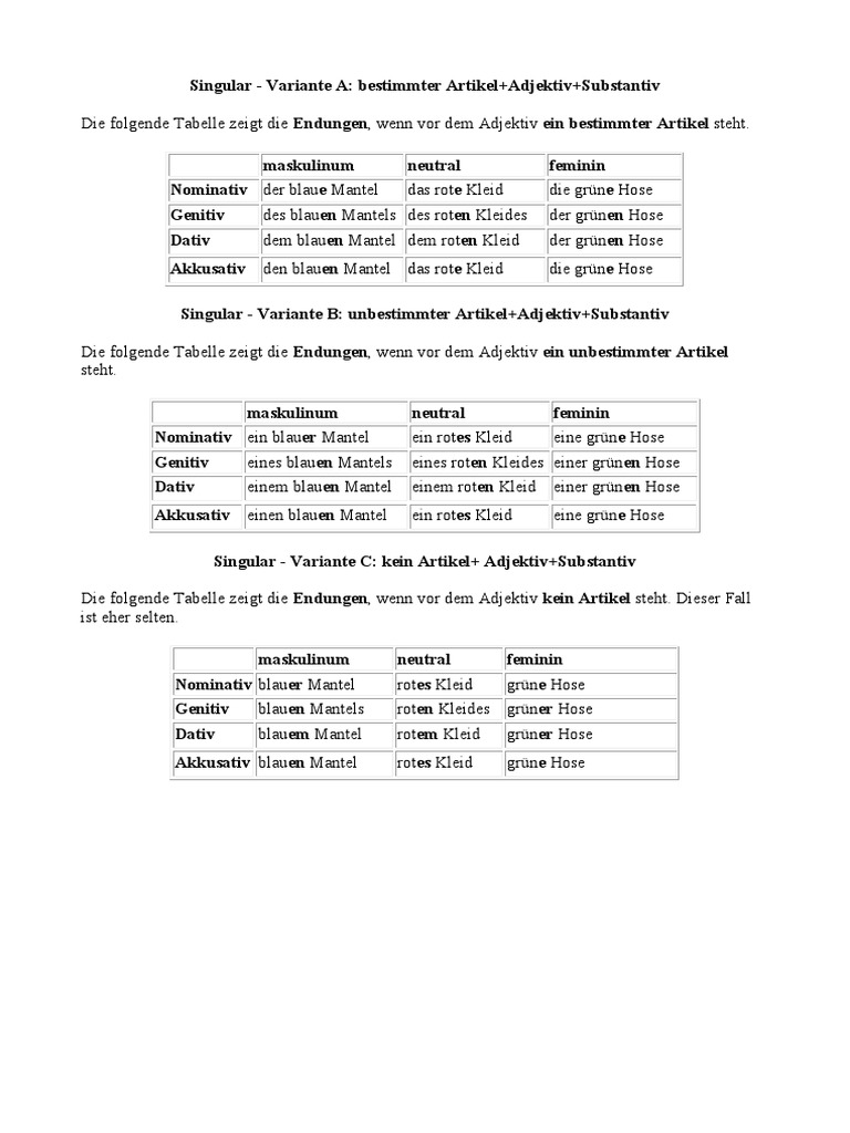Deklination Adjektive - Gesamt | PDF
