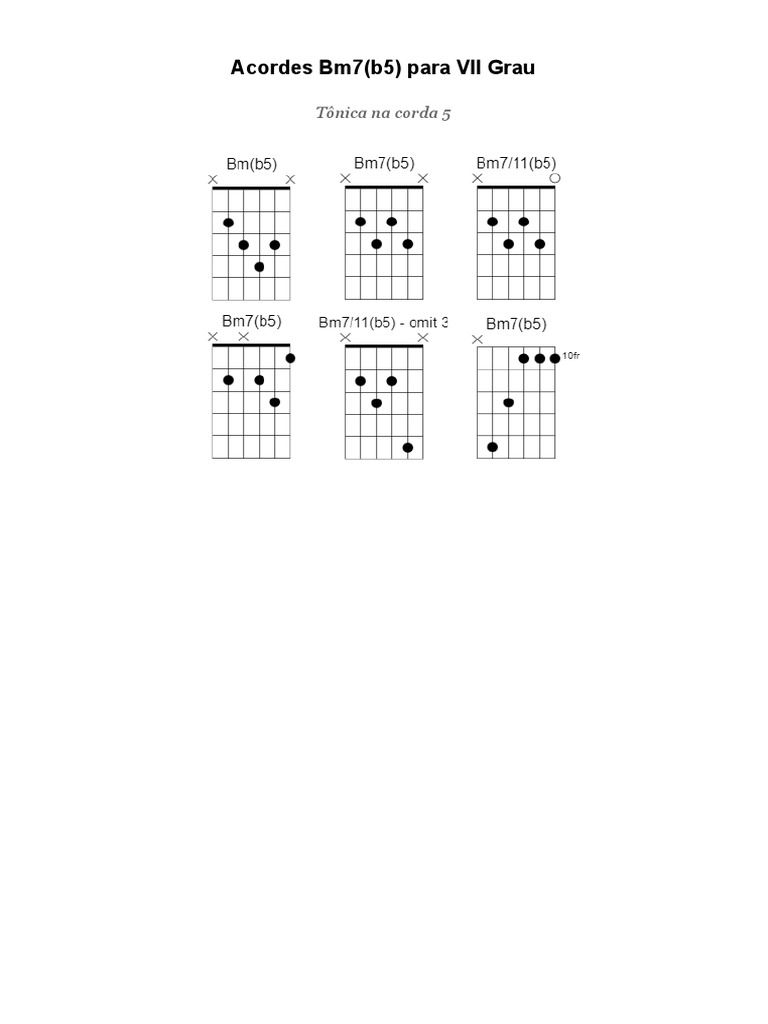 Acordes Bm7 (b5) para VII Grau | PDF