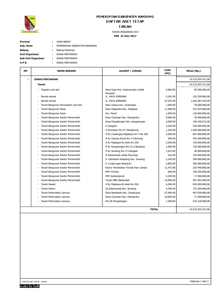 Uptd BBI Pertanian | PDF
