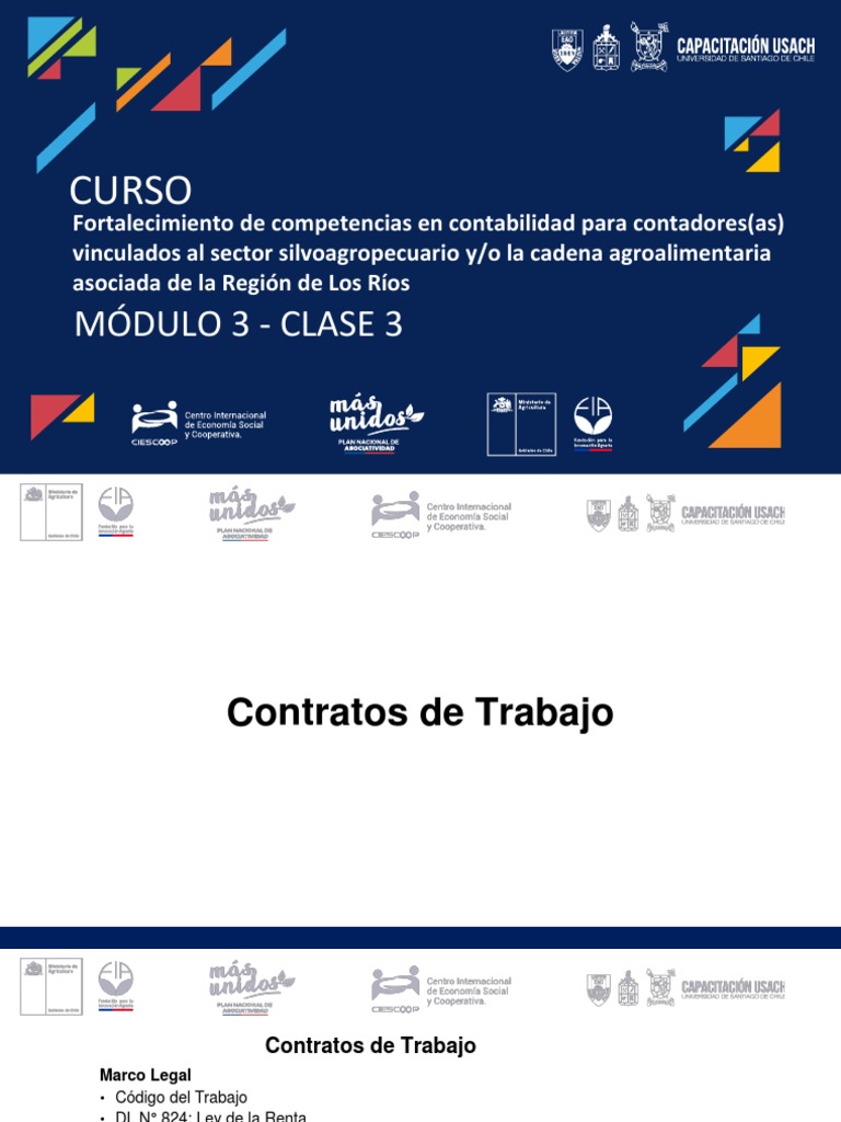 Modulo3 Clase1 | PDF