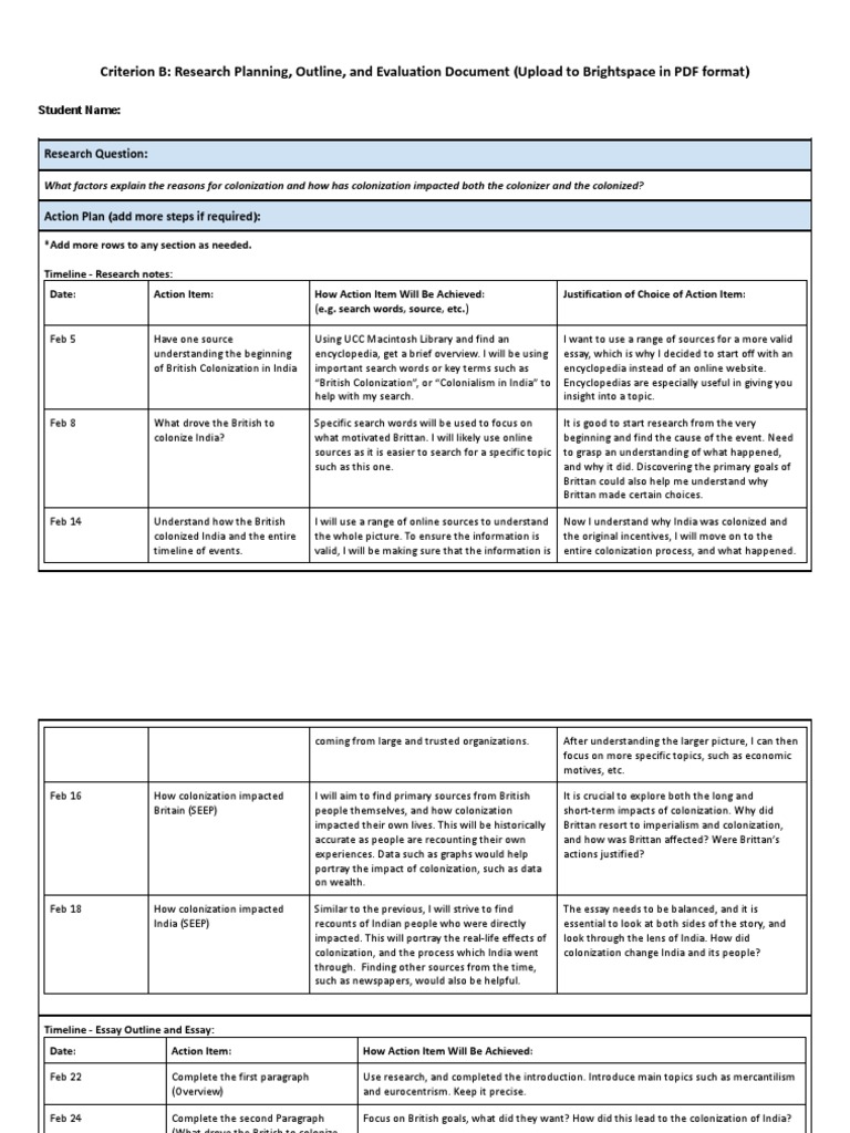 Copy of Civics Summative #4 - Colonialism Essay - Research Planning ...
