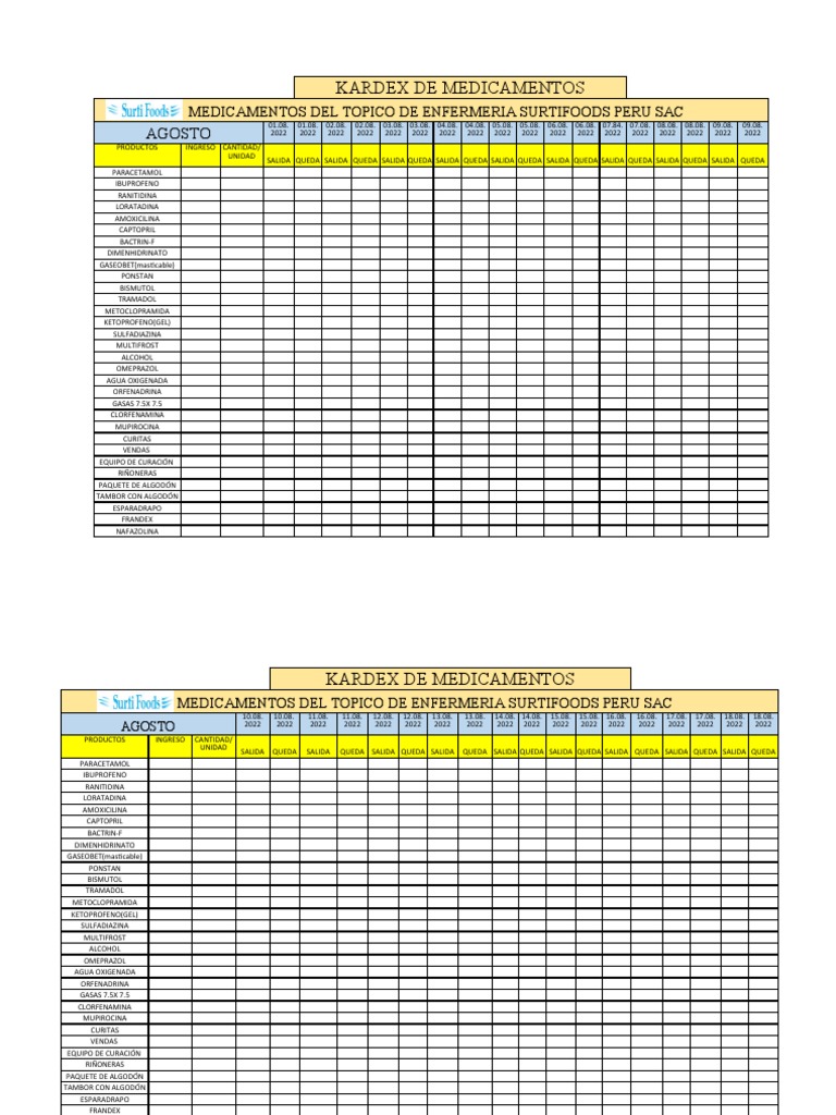 KARDEX DE MEDICAMENTOS 0 | PDF | Compuestos orgánicos | Ciencias farmacéuticas