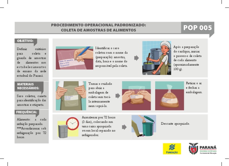 POP - Coleta de Amostra de Alimentos | PDF