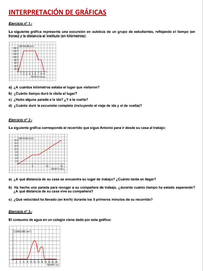 tarea interpretación de gráficas | PDF