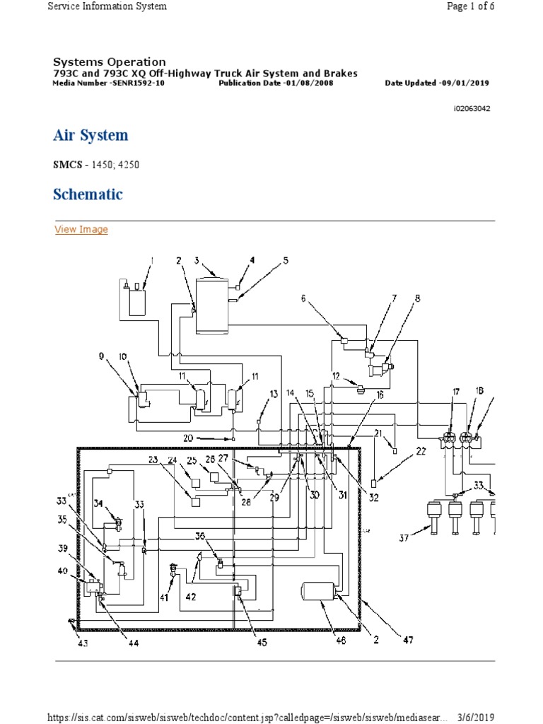 Air System Schematic | PDF | Automatic Transmission | Brake