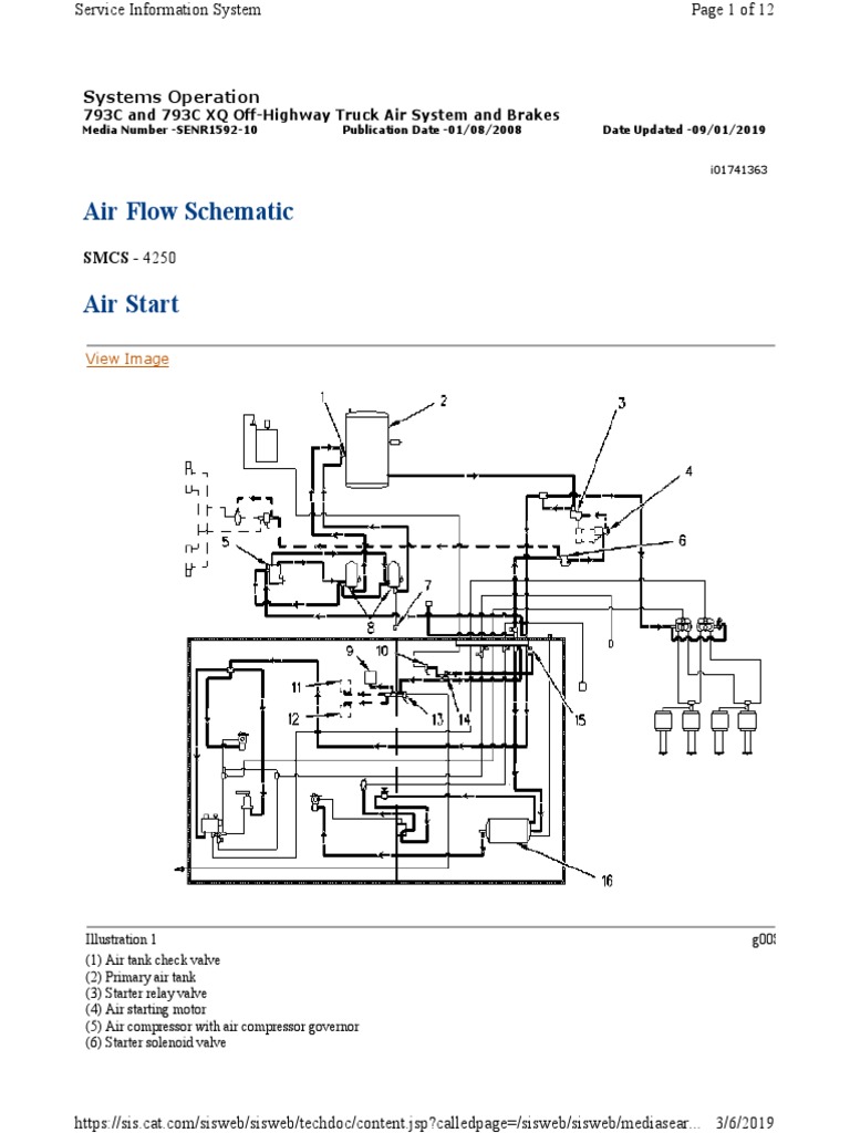 Air Flow Schematic | PDF