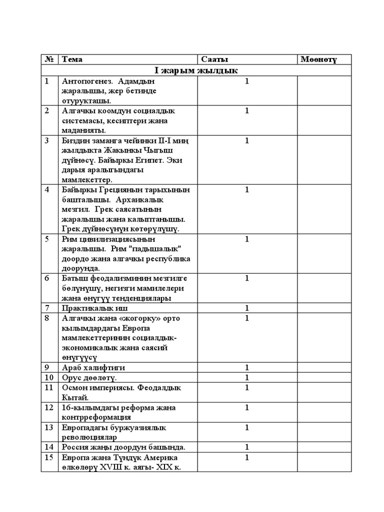 КТП (копия) | PDF
