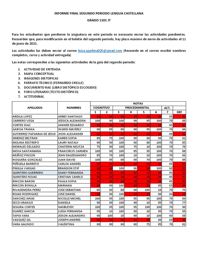 Lengua Castellana 1101 y 1102 - II Periodo | PDF