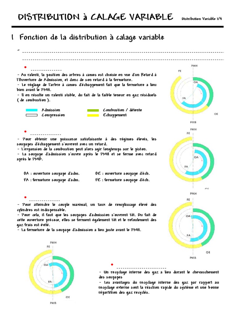Distribution Calage Variable | PDF