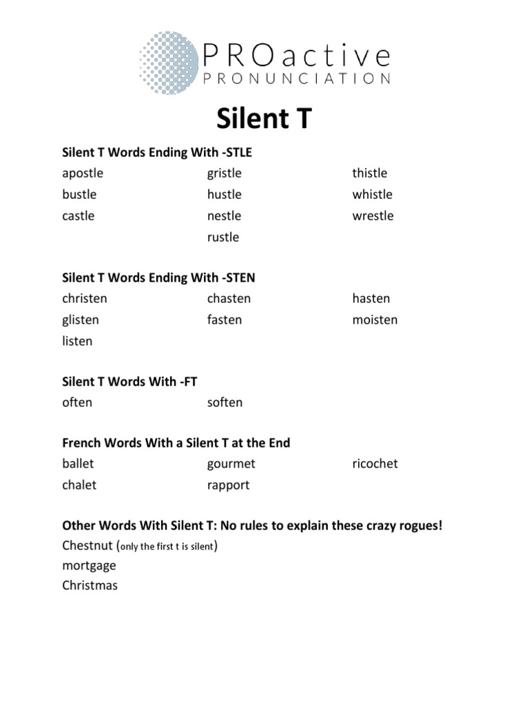 189 Part+two Silent+t+words | PDF