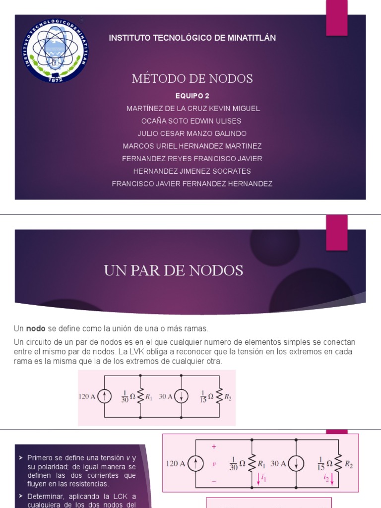 Método de Nodos | PDF