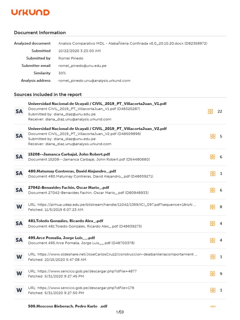 Urkund Report - Analisis Comparativo MDL - Alaban - Ileria Confinada v6.0 - 20.10.20.docx ...