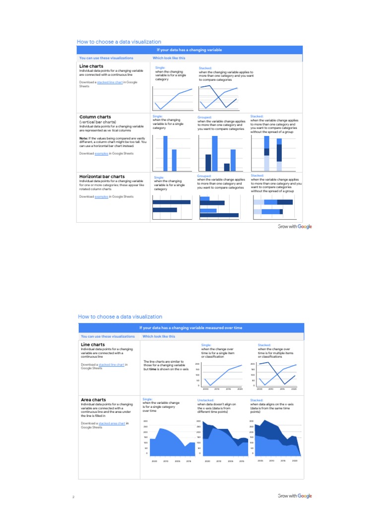 Data Visualization Short Explanation With Pictures | PDF | Chart | Pie ...