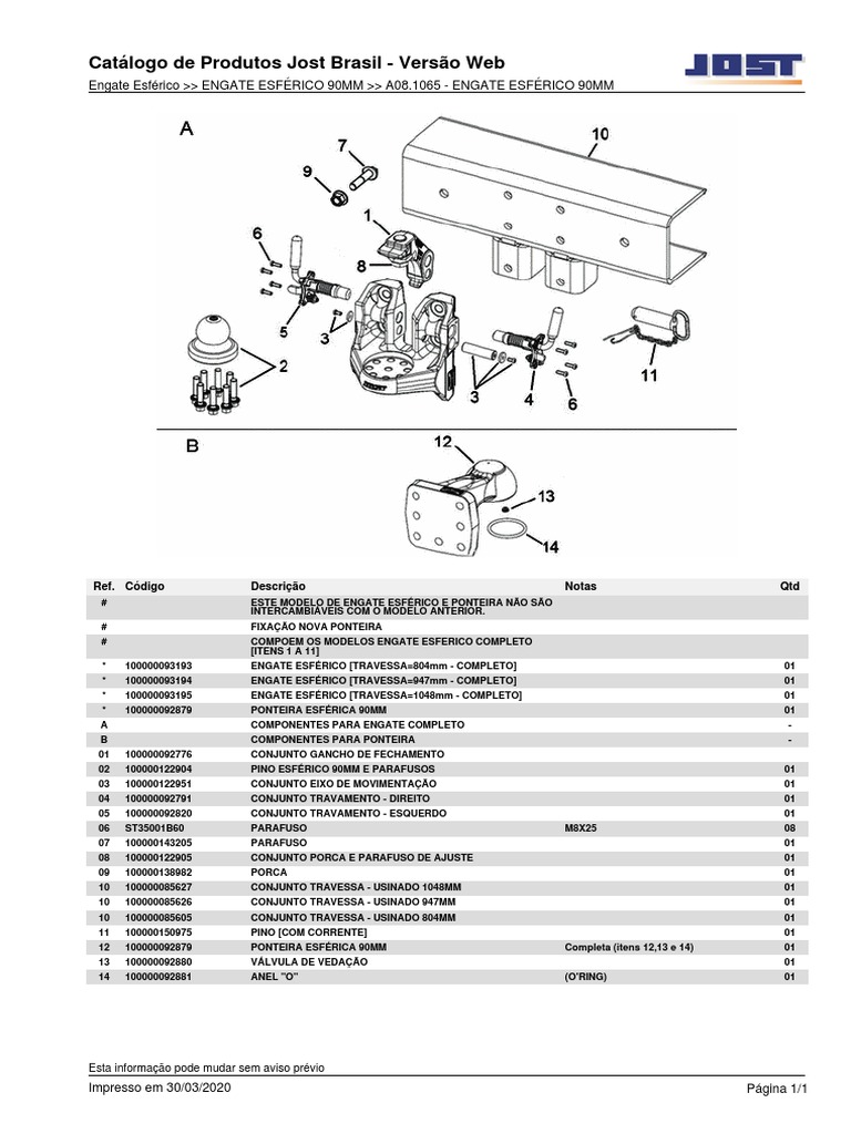 JOST - Esférico 2016 | PDF