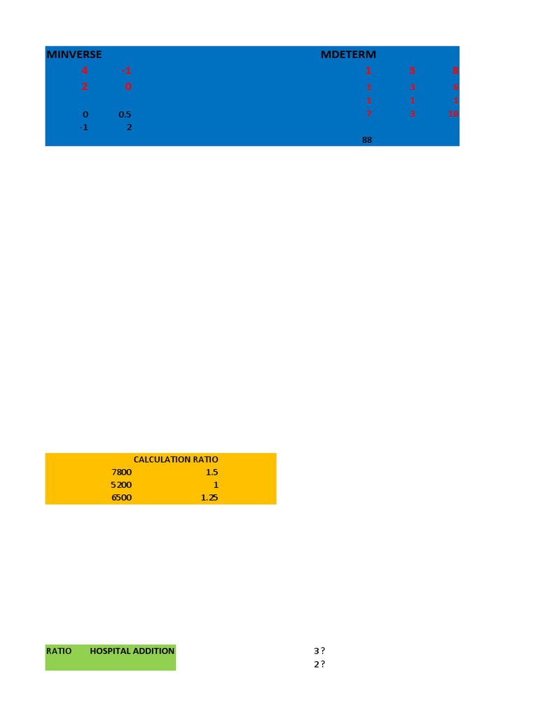 mth302 Excel Sheet | PDF