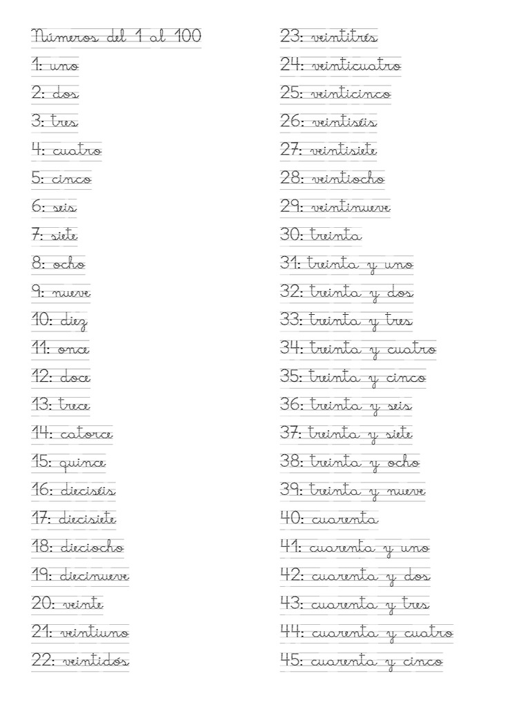 Caligrafia de Números en Palabras Del 1 Al 100 | PDF
