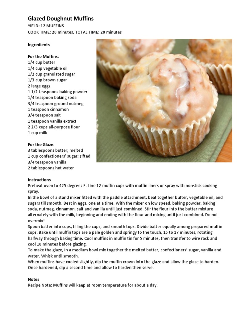 Glazed Doughnut Muffins | PDF