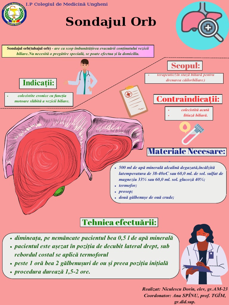Studiu Individual | PDF