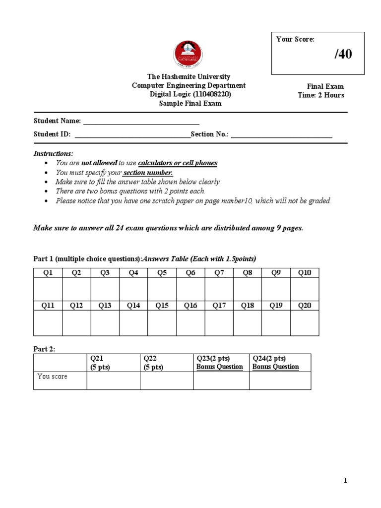 Digital Logic Sample Final Exam | PDF