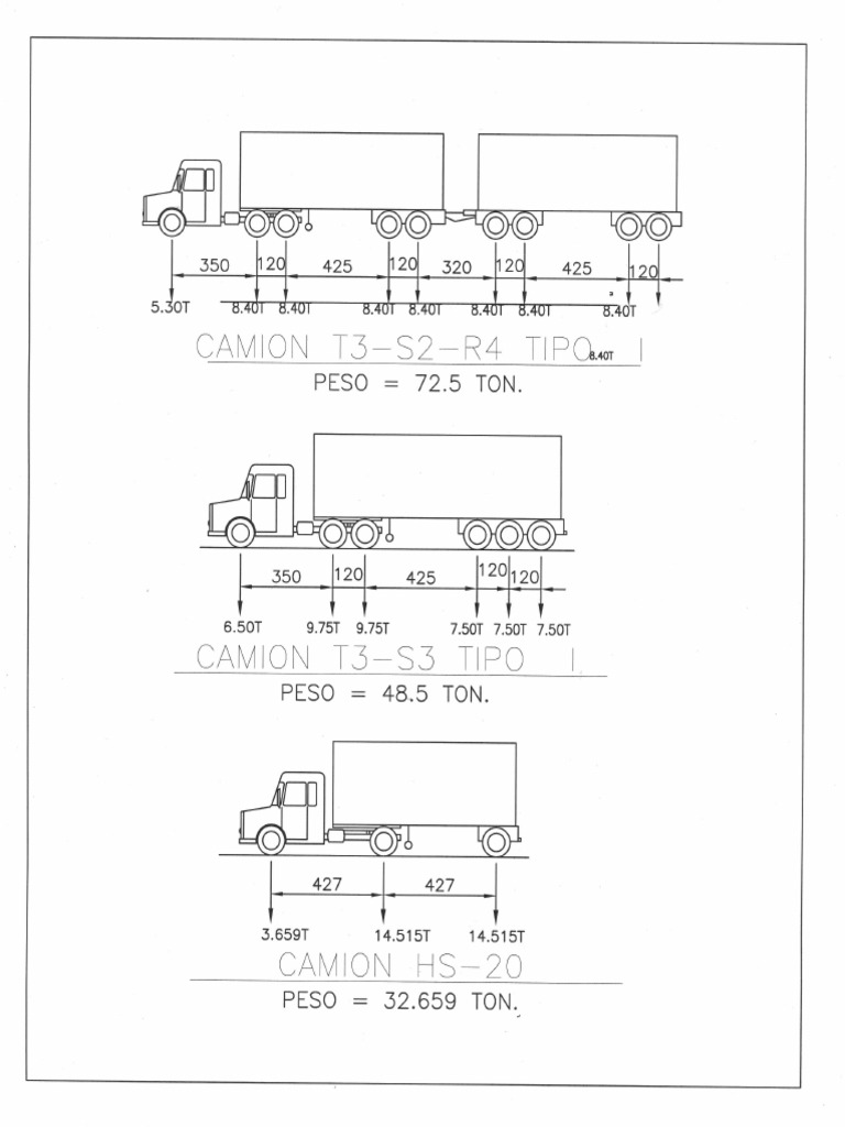 Camiones Tipo | PDF