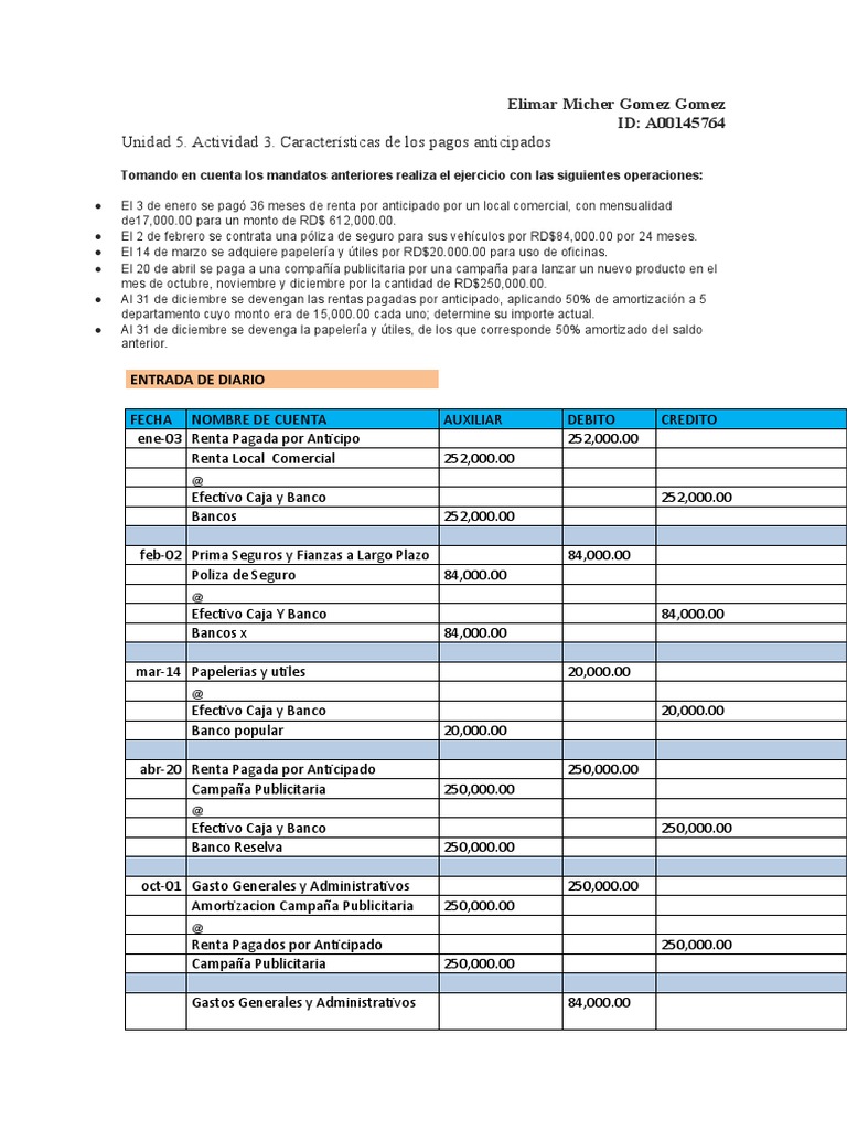 Renta Pagada por Anticipado y Amortización | PDF | Bancos | Servicios ...