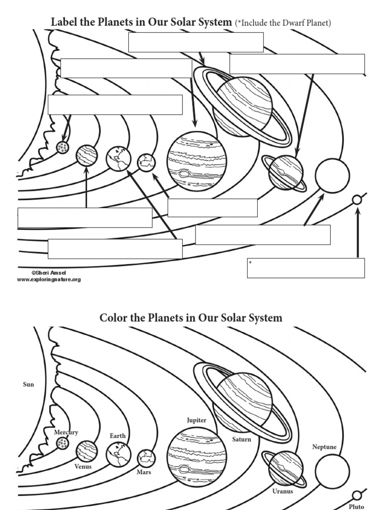 Solar System Labeling | PDF