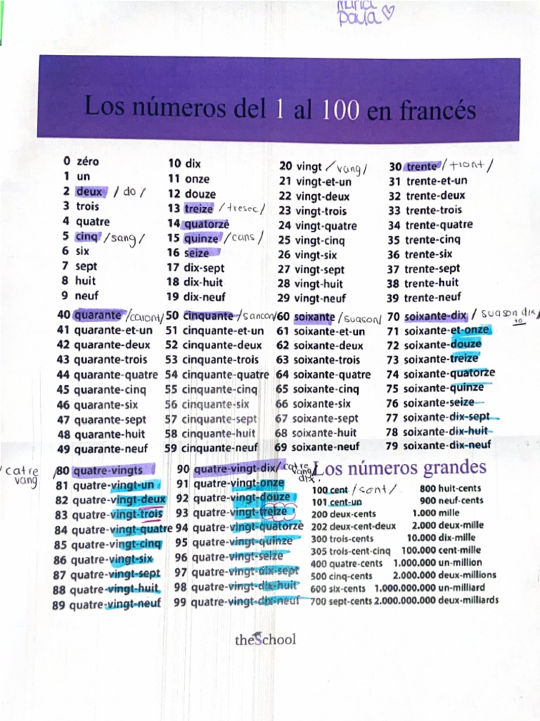 Números en Francés | PDF