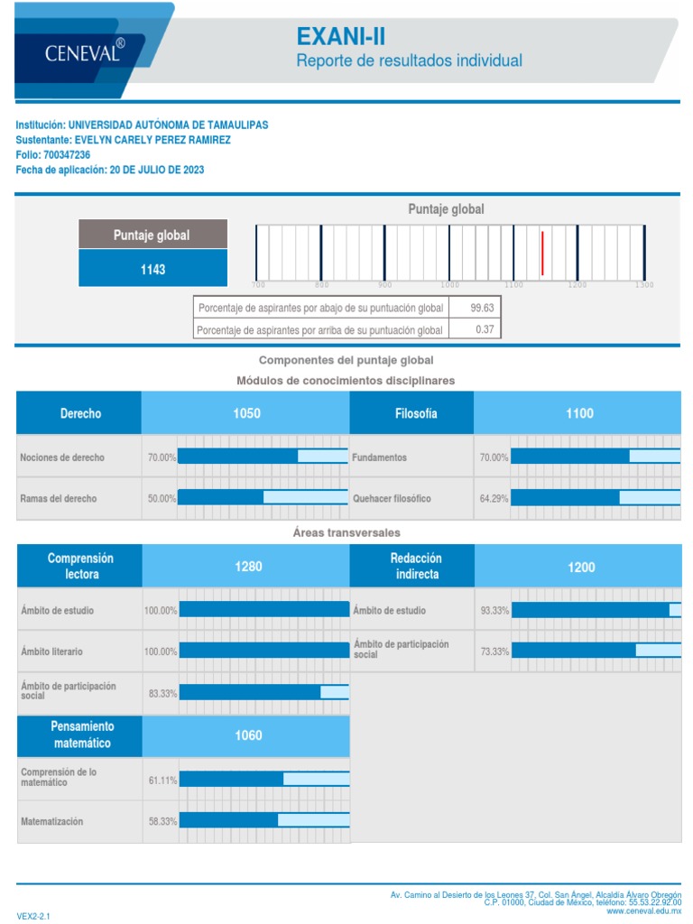 Mostrar Resultado Ceneval | PDF