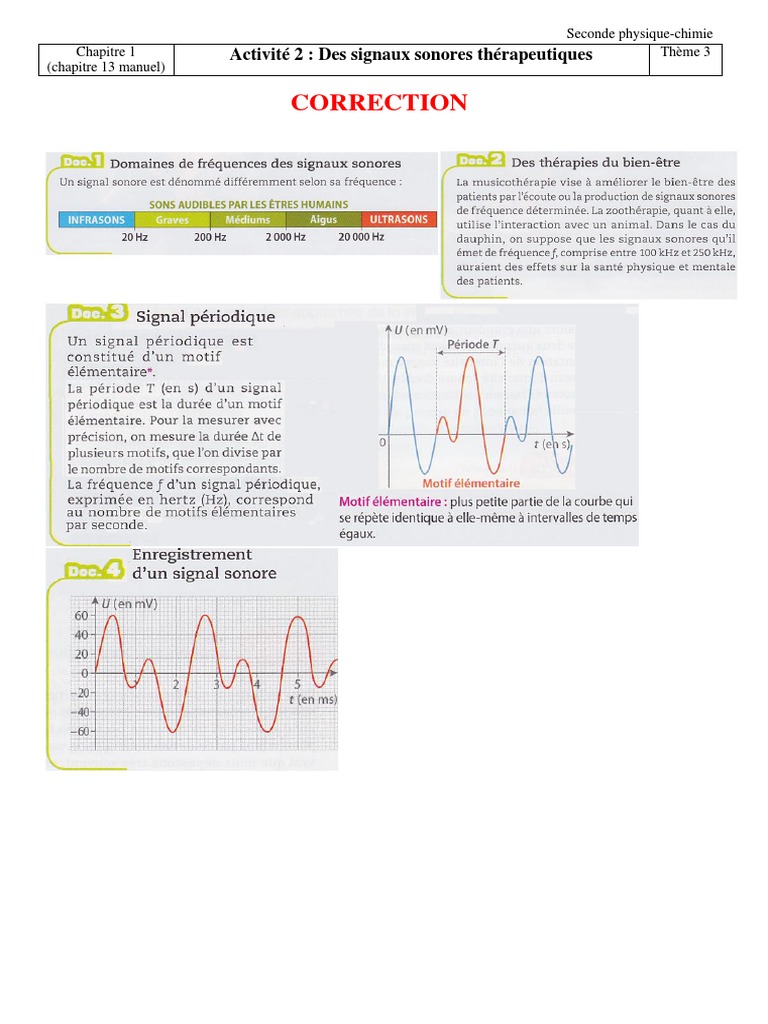 Activé Physique Chime | PDF