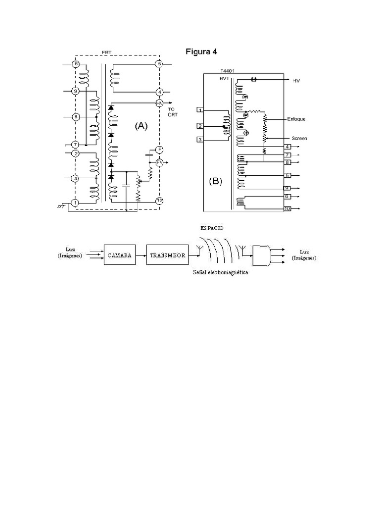 Diagramas Del Fly-Back | PDF