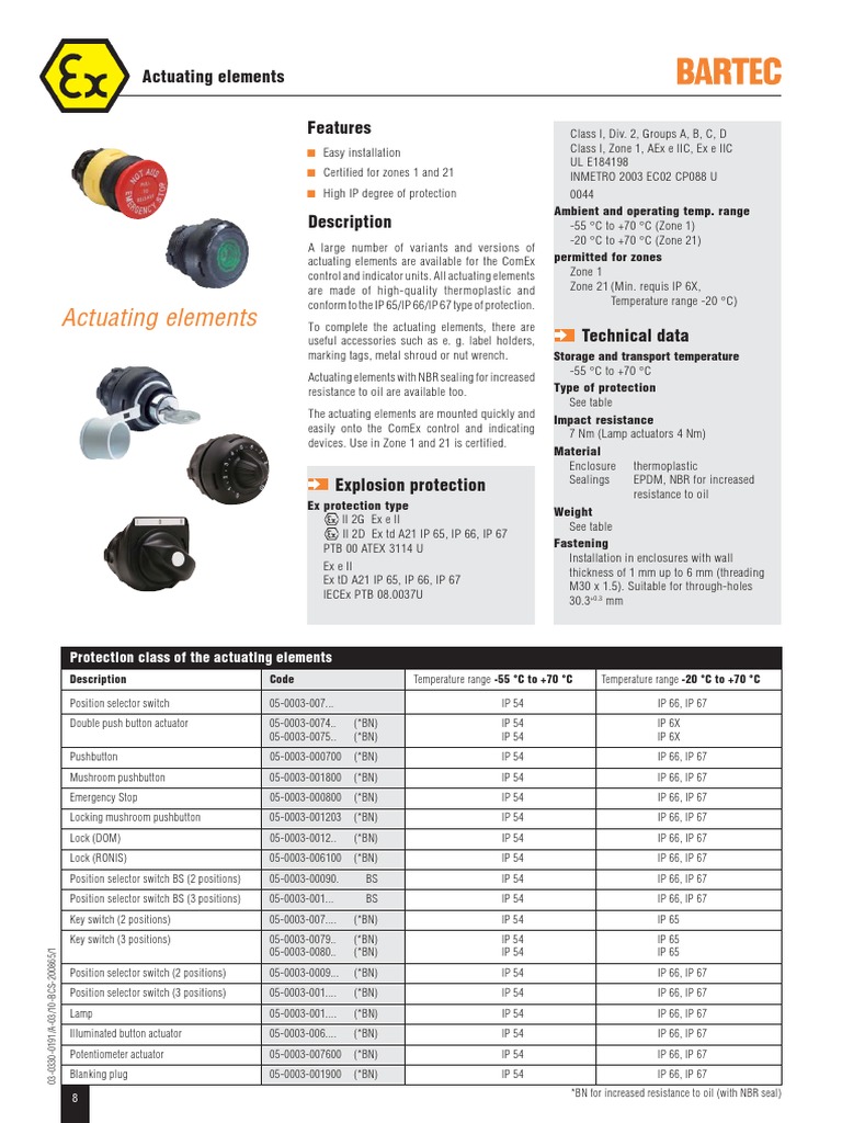 Actuating Elements | PDF | Technology & Engineering