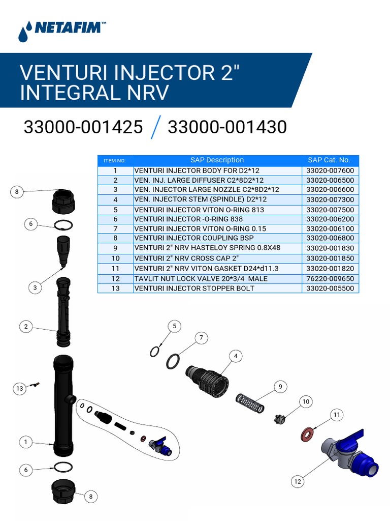 Venturi Injector Parts List | PDF