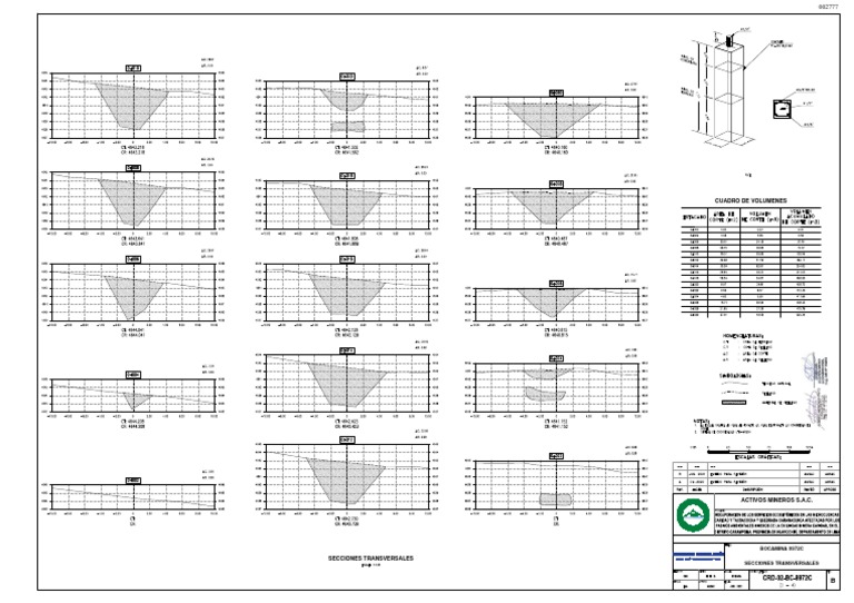 CRD-02-BC-9972C: Hito de Control Topográfico | PDF