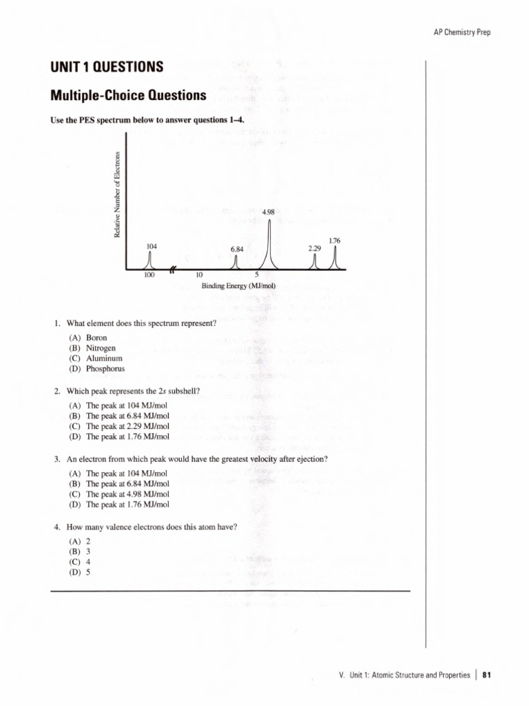 Unit 1 Problem Set Pdf