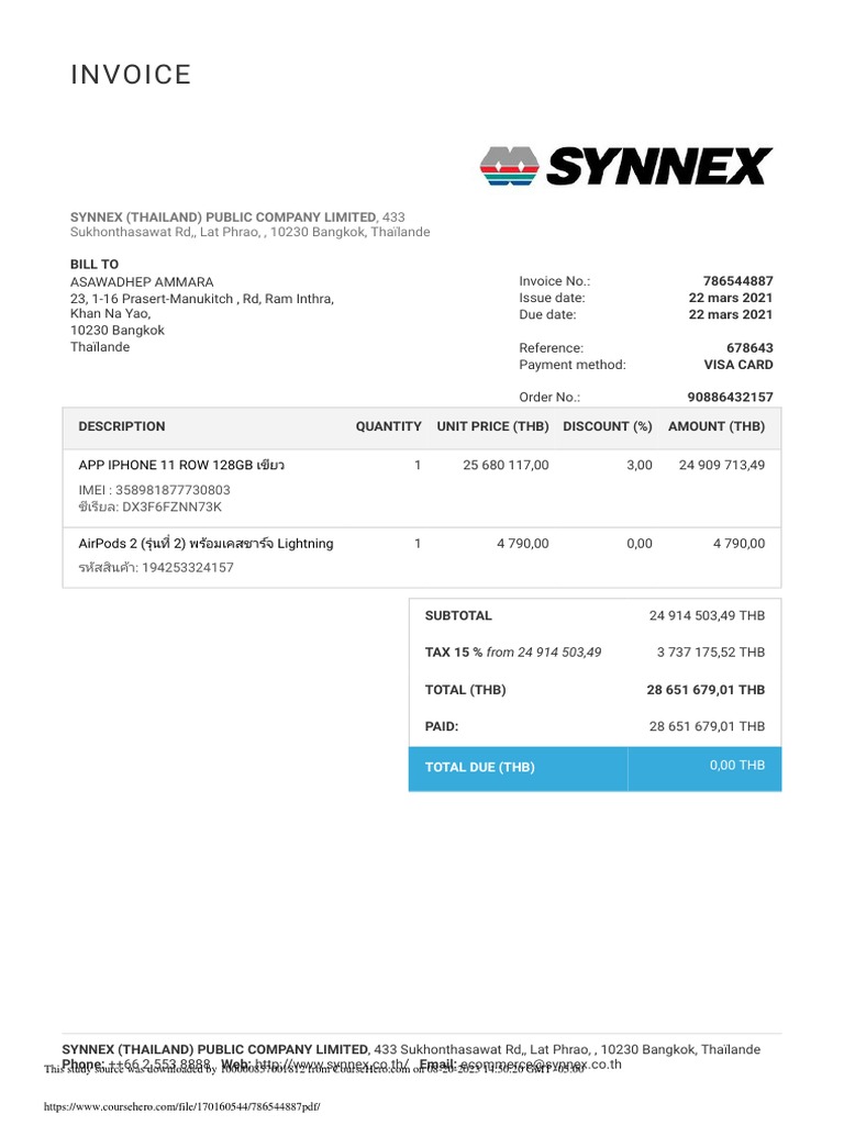 Thailand Synnex 2021 | PDF | Payments | I Phone