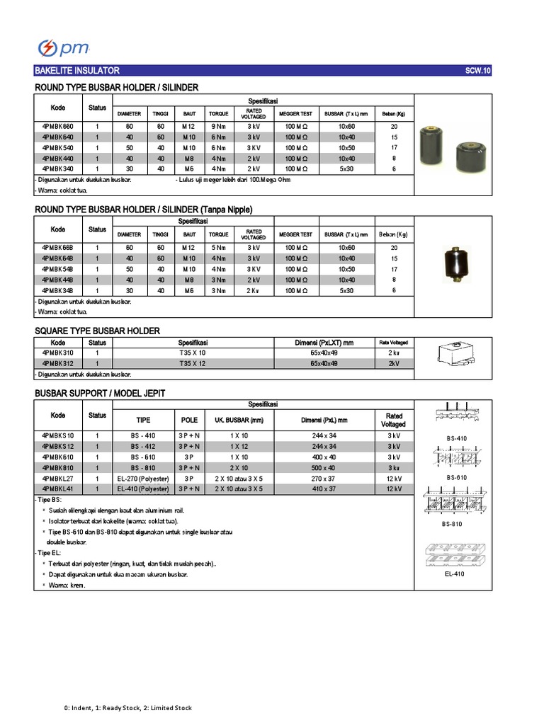 Insulator Torque Reperensi Barholder | PDF