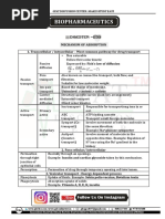 Drug Inspector Solved Papers Drug Inspector Exam Previous Year Question ...