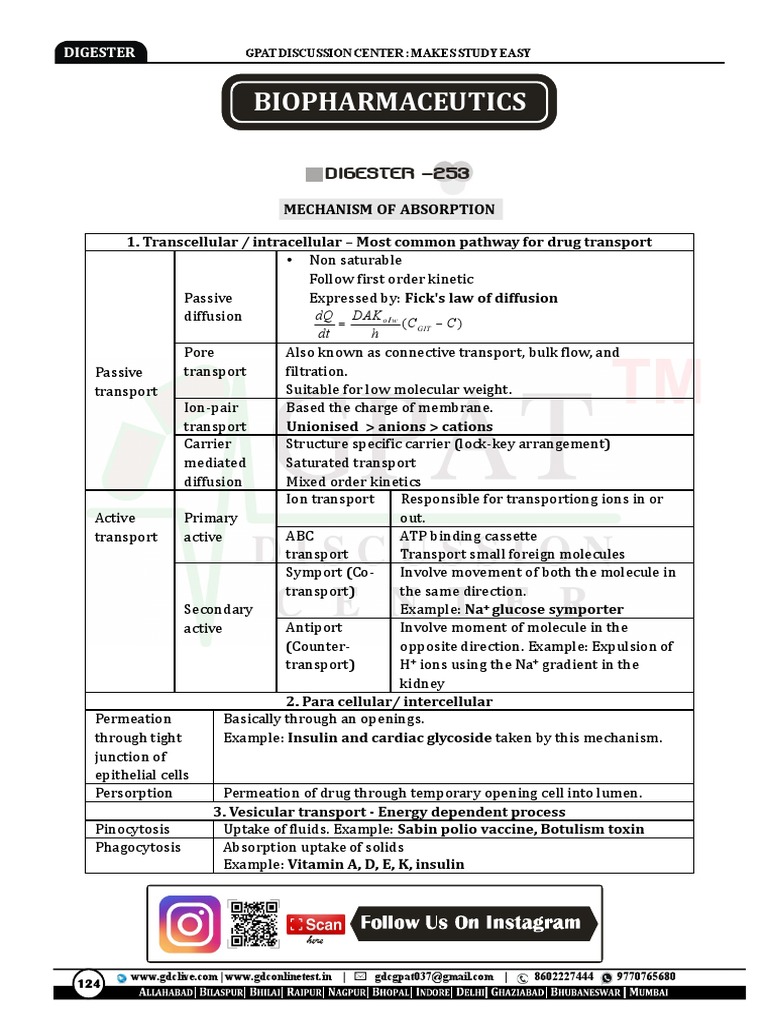 Biopharmaceutics | PDF
