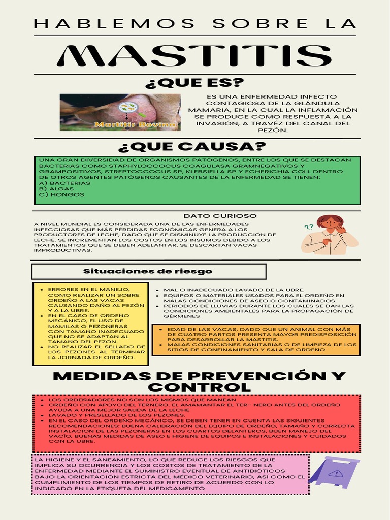 Mastitis (Amanda Castelu) | PDF | Medicina CLINICA | Microbiología