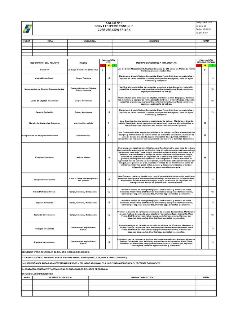 Anexo 7 - Iperc Continuo | PDF