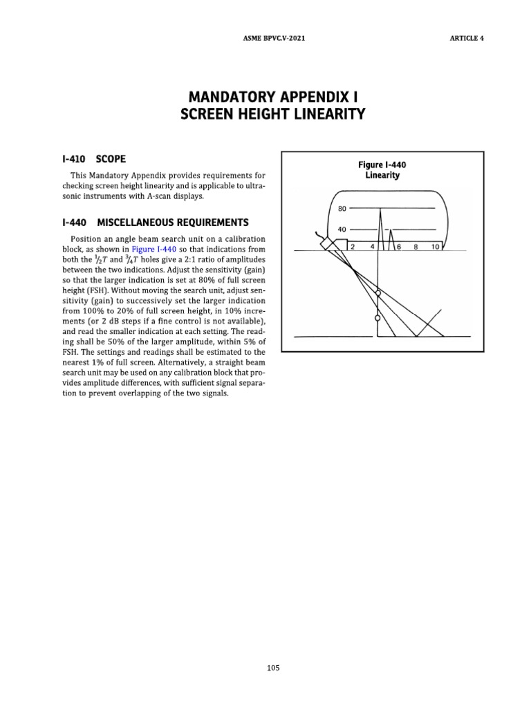 ASME BPVC V Article 4 Mandatory Appendix I Screen Height Linearity Ed ...