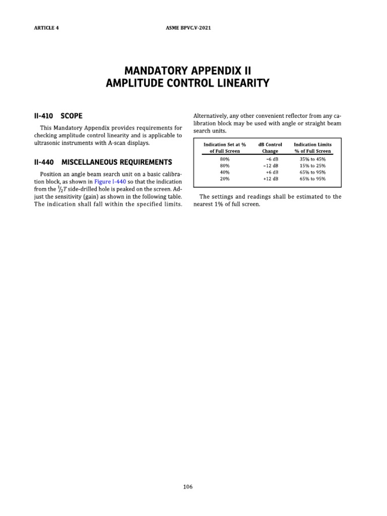 ASME BPVC V Article 4 Mandatory Appendix II Amplitud Control Linearity ...