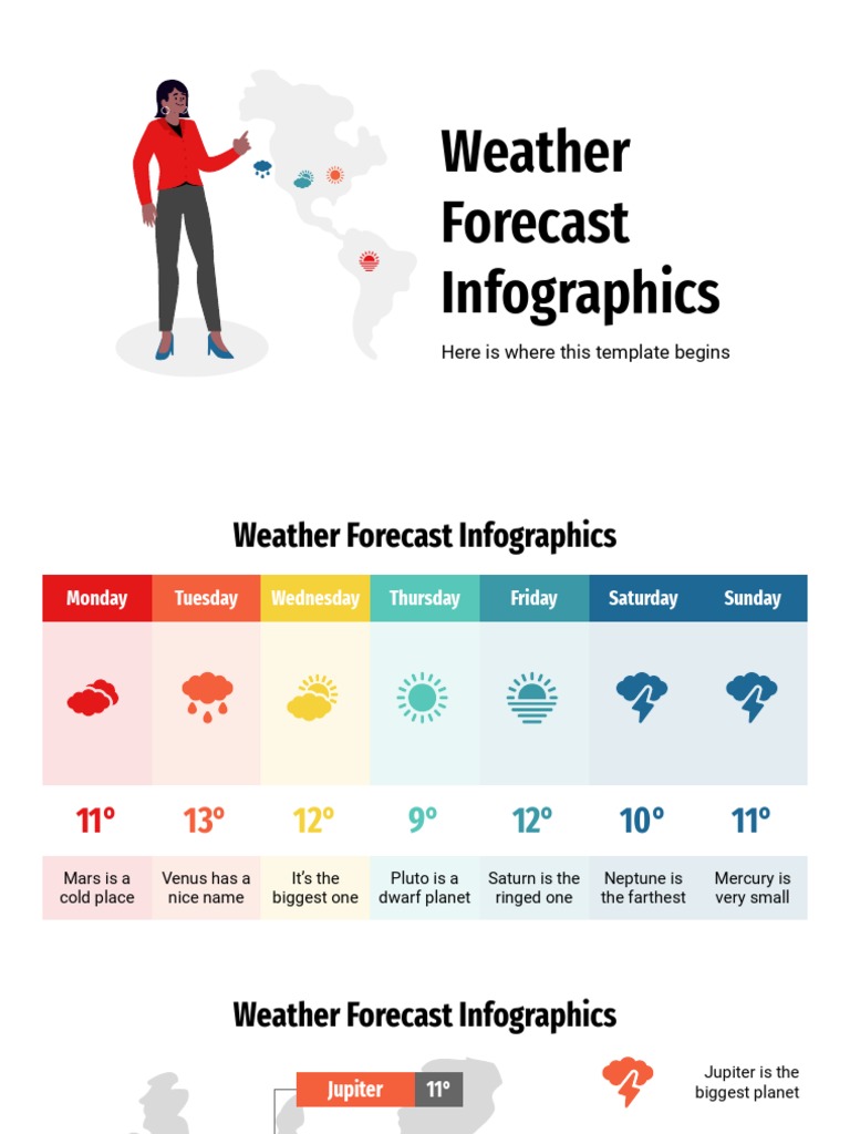 Copia de Weather Forecast Infographics by Slidesgo | PDF