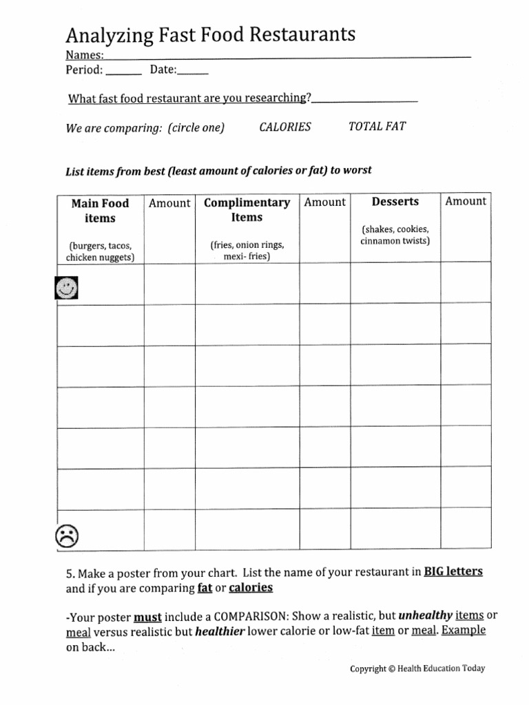 Fast Food Worksheet | PDF