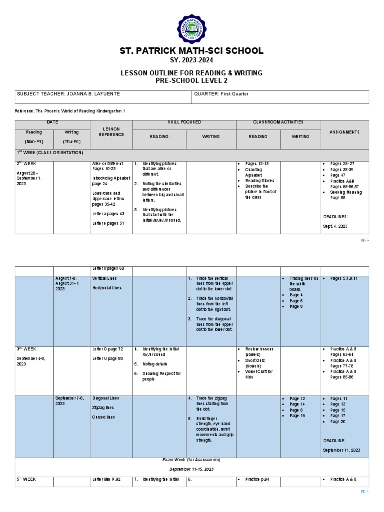 Lesson Outline Reading and Writing - K1 | PDF