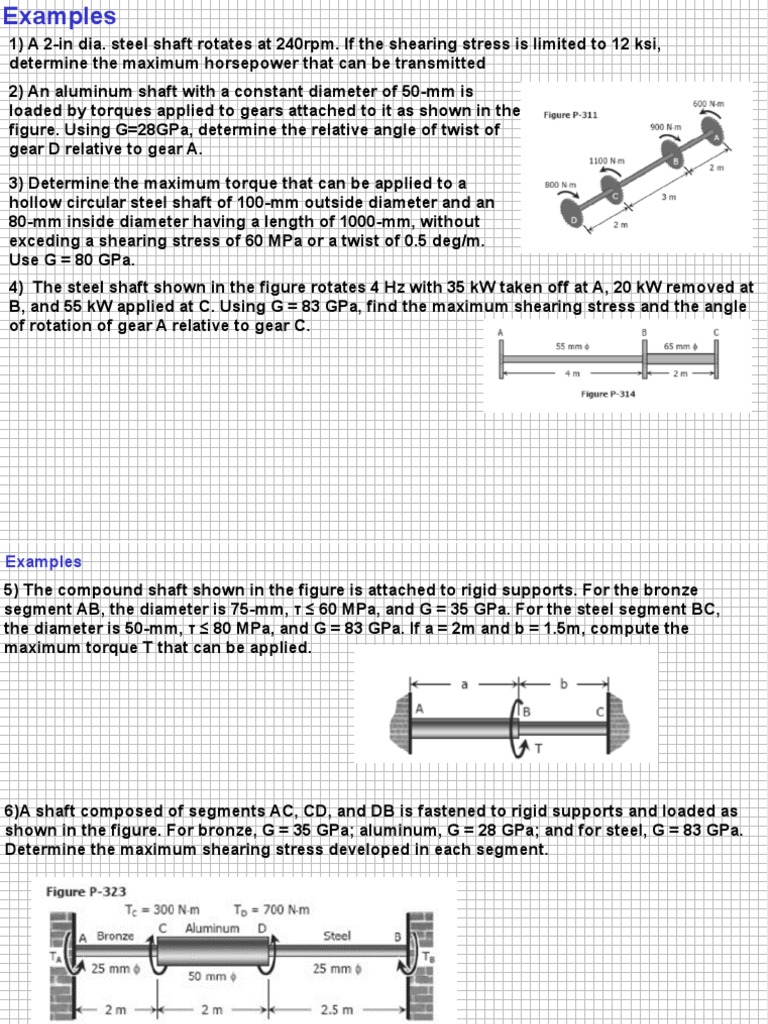 Maximum Shearing Stress in Shaft Segments | PDF