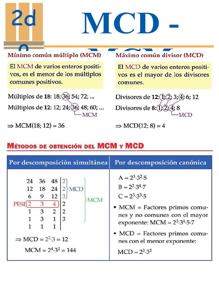 Teoría MCD - MCM | PDF