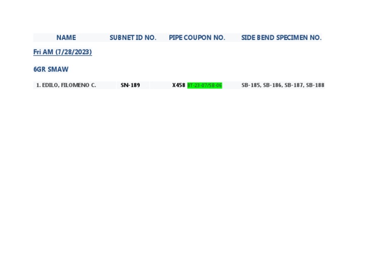 6GR SMAW Test Schedule (Jul. 28, 2023) | PDF