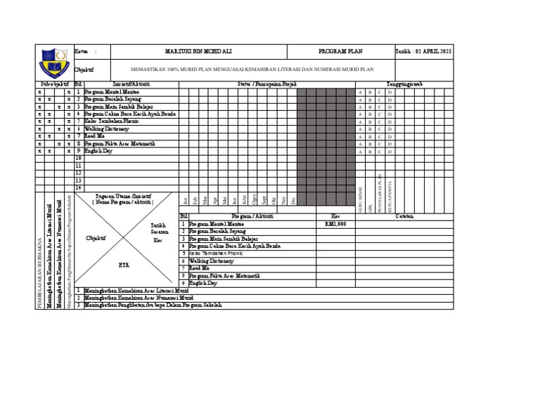 Oppm Plan 2023 | PDF