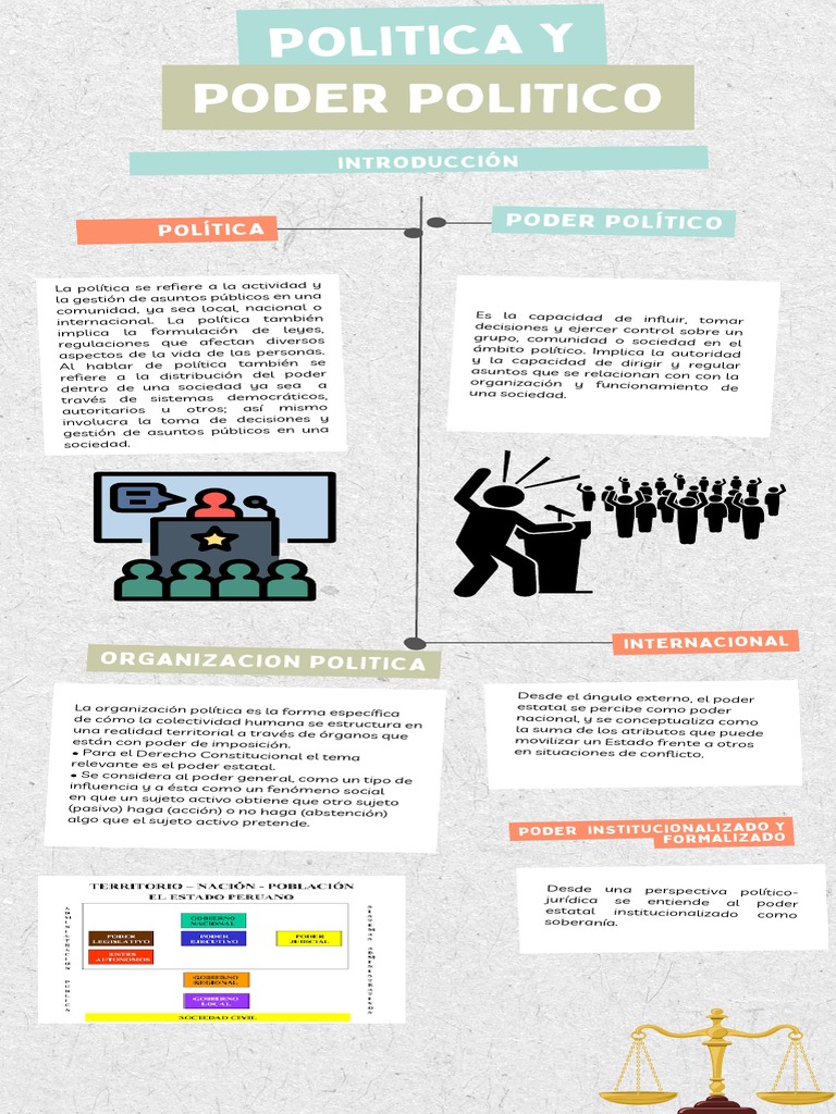Politica y Poder Politico | PDF